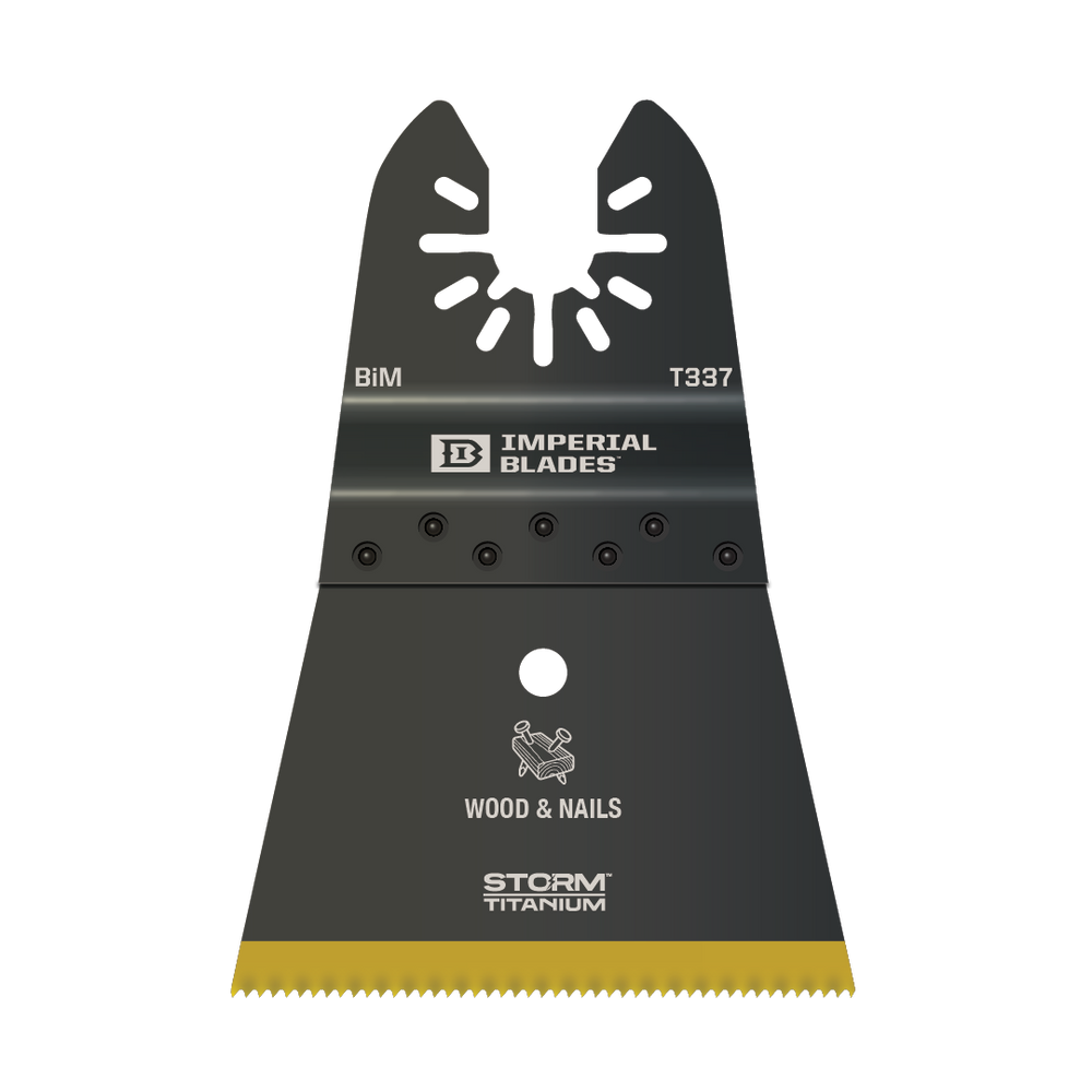 Collections – Ridgeline Tool